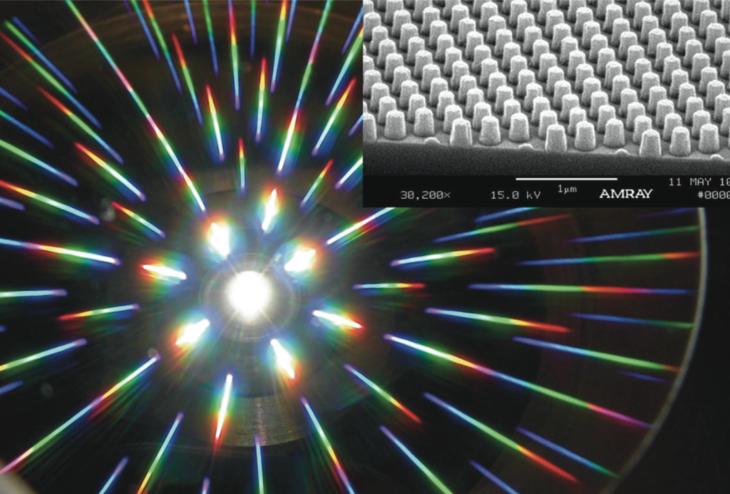 Color Paddles Rainbow Symphony Set - Diffraction Gratings & Polarizing ...